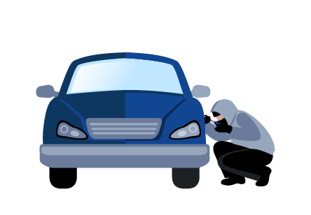 Is Car Window Etching Effective As Anti Theft Protection Insurance Is Car Window Etching Effective As Anti Theft Protection Insurance
