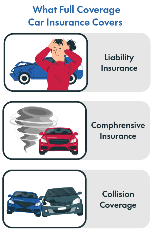 Average Cost of Car Insurance in Illinois for 2025 - Insurance Navy Brokers